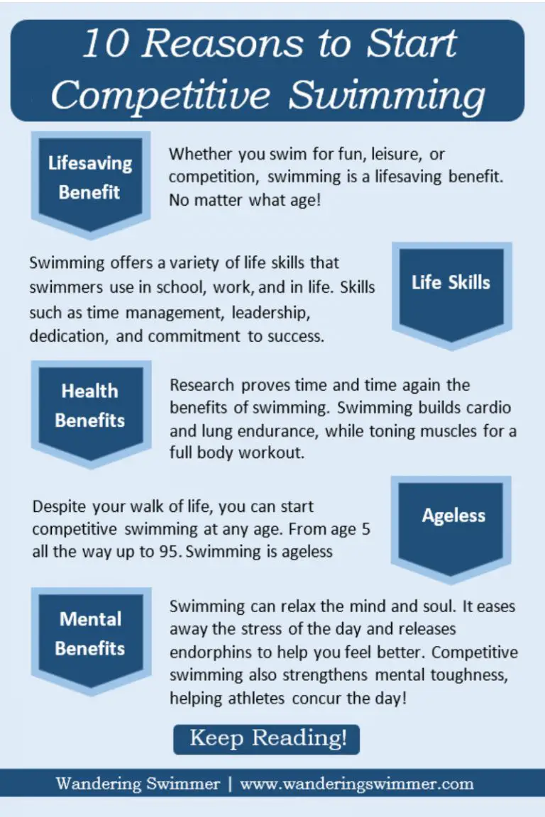 10 Reasons To Start Competitive Swimming - Wandering Swimmer